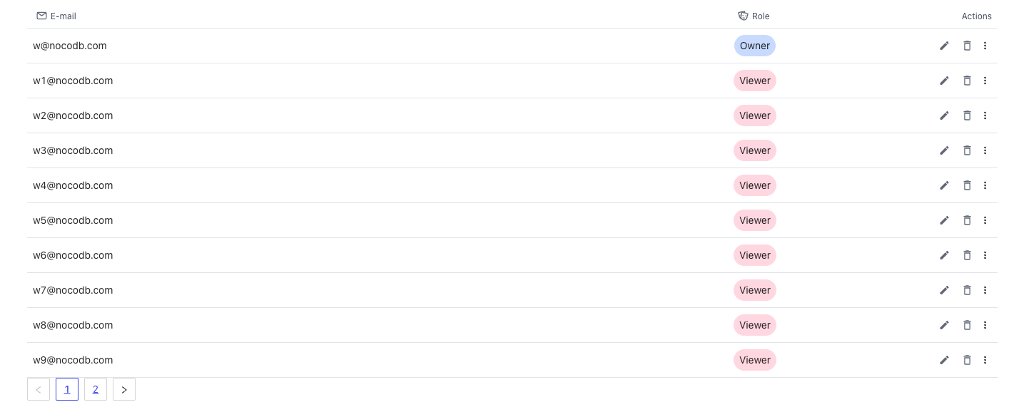 🐛 Bug: Duplicated user entries showing up · Issue #4264 · nocodb/nocodb · GitHub