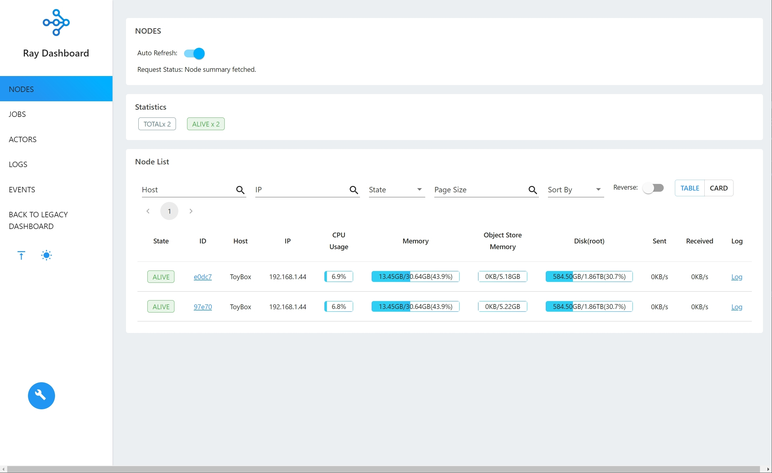 [RFC][Ray Core] Add a warning when running `ray start` again on the ...