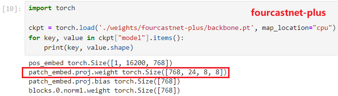 fourcastnet-plus输入数据问题 · Issue #22 · HFAiLab/OpenCastKit · GitHub