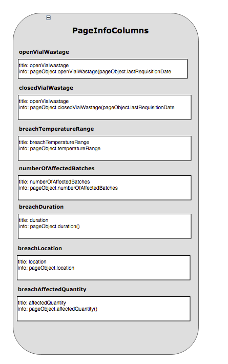 Add new page info definitions · Issue #2590 · msupply-foundation/mobile ... Add new page info definitions · Issue #2590 · msupply-foundation/mobile ...
