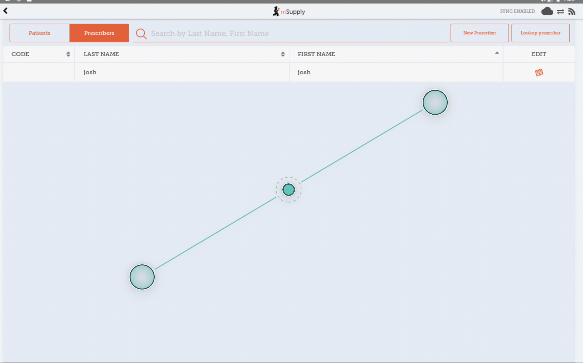 Sync error after creating prescription associated with non-local prescriber · Issue #3055 ...