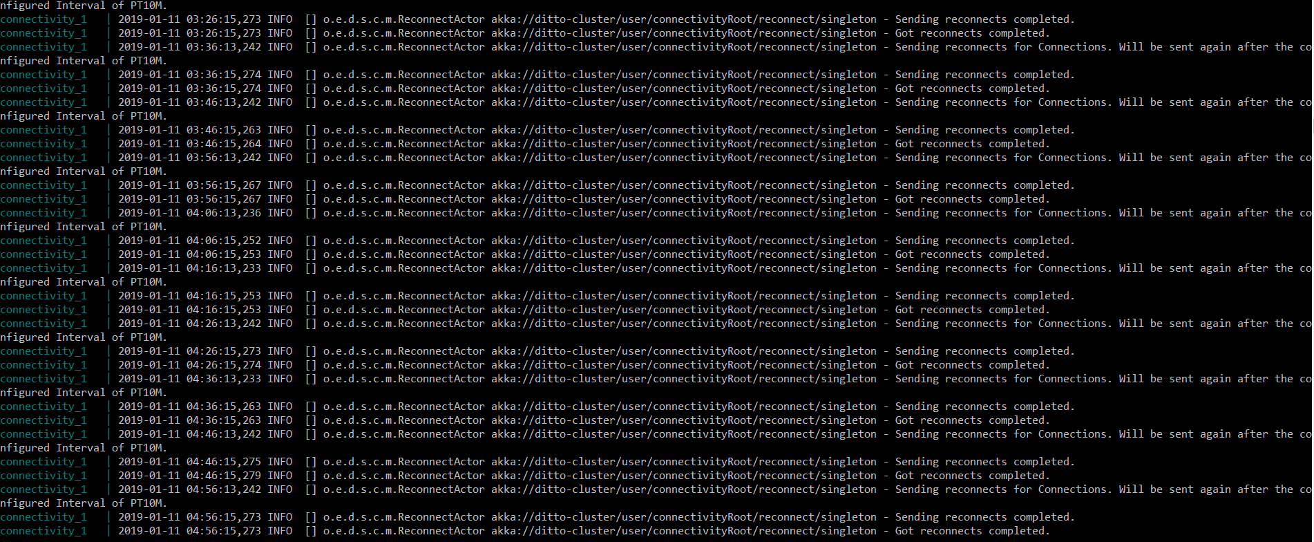 Ditto payload mapping · Issue #310 · eclipse-ditto/ditto · GitHub