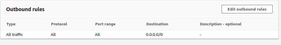 Video not playing in AWS but the webpage is visible · Issue #490 · aiortc/aiortc · GitHub