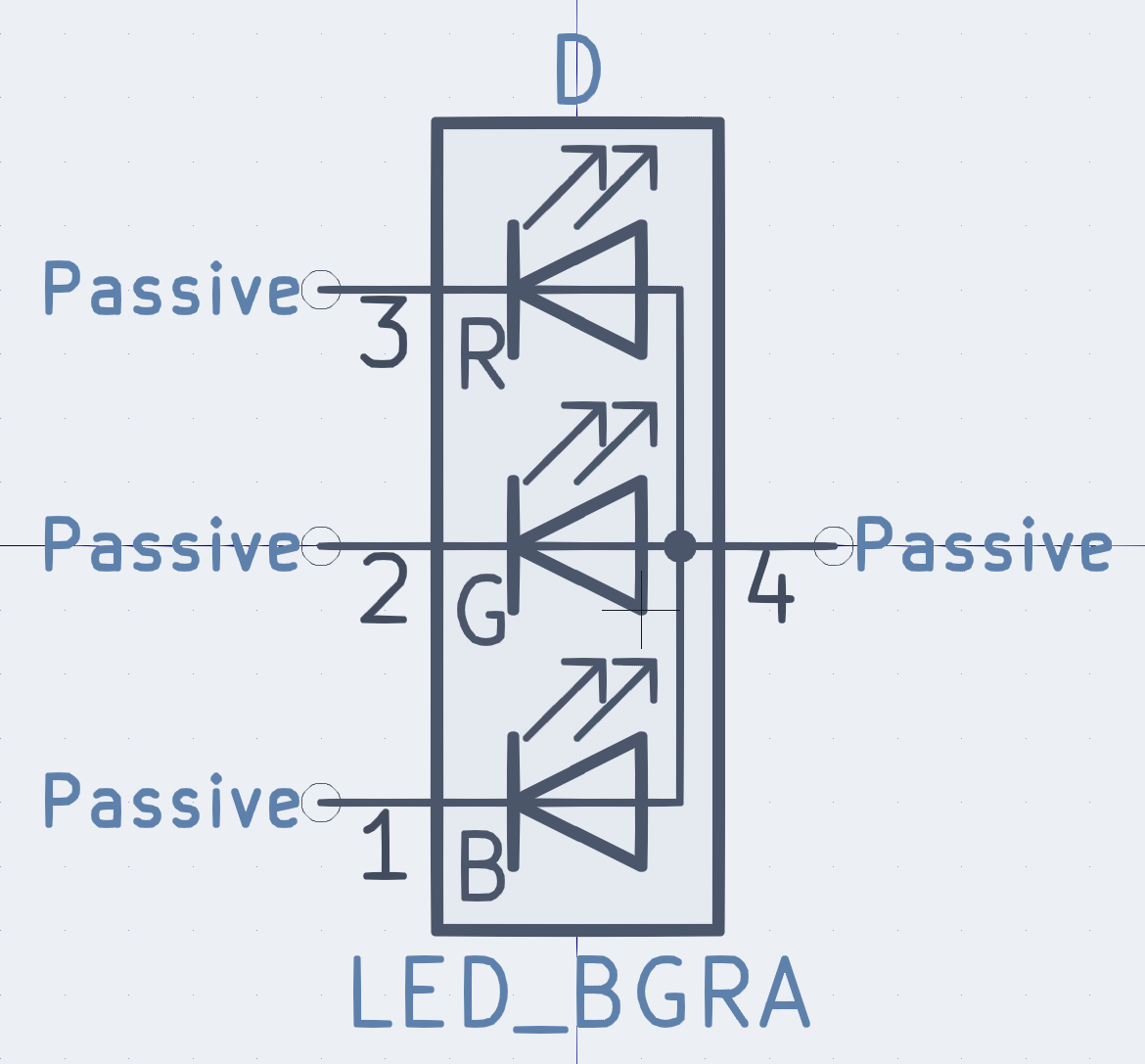 Add all permutations of common anode/cathode RGB LEDs (!2762) · Merge ...