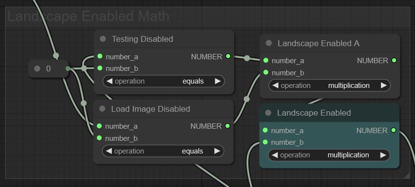 request: add AND / OR / NOR to Number Input Condition Switch · Issue #91 · WASasquatch/was-node ...