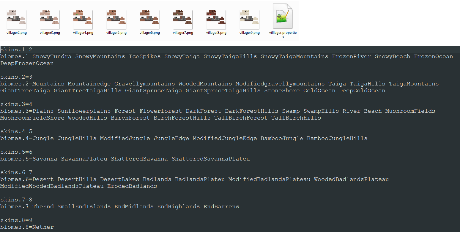 Biome Specific Skins don't work for Villagers · Issue #2761 · sp614x/optifine · GitHub