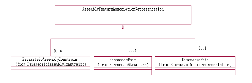 [Assembly] Name for joints · Issue #10661 · FreeCAD/FreeCAD · GitHub