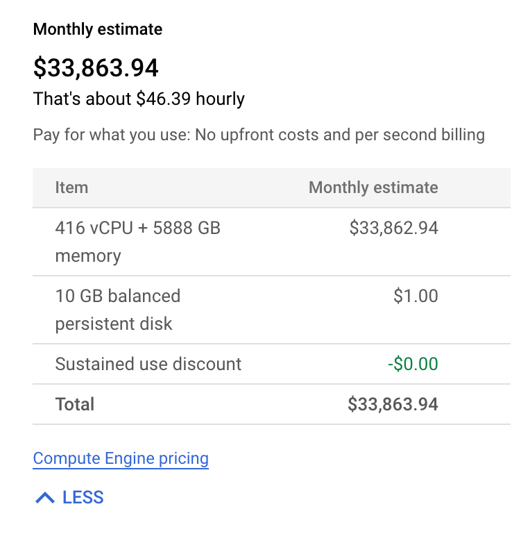 GitHub - SilentAccordion/BMKT670.V60-72020-Fall2022-Wedge-Project ...