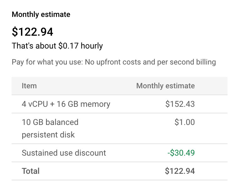 GitHub - SilentAccordion/BMKT670.V60-72020-Fall2022-Wedge-Project ...