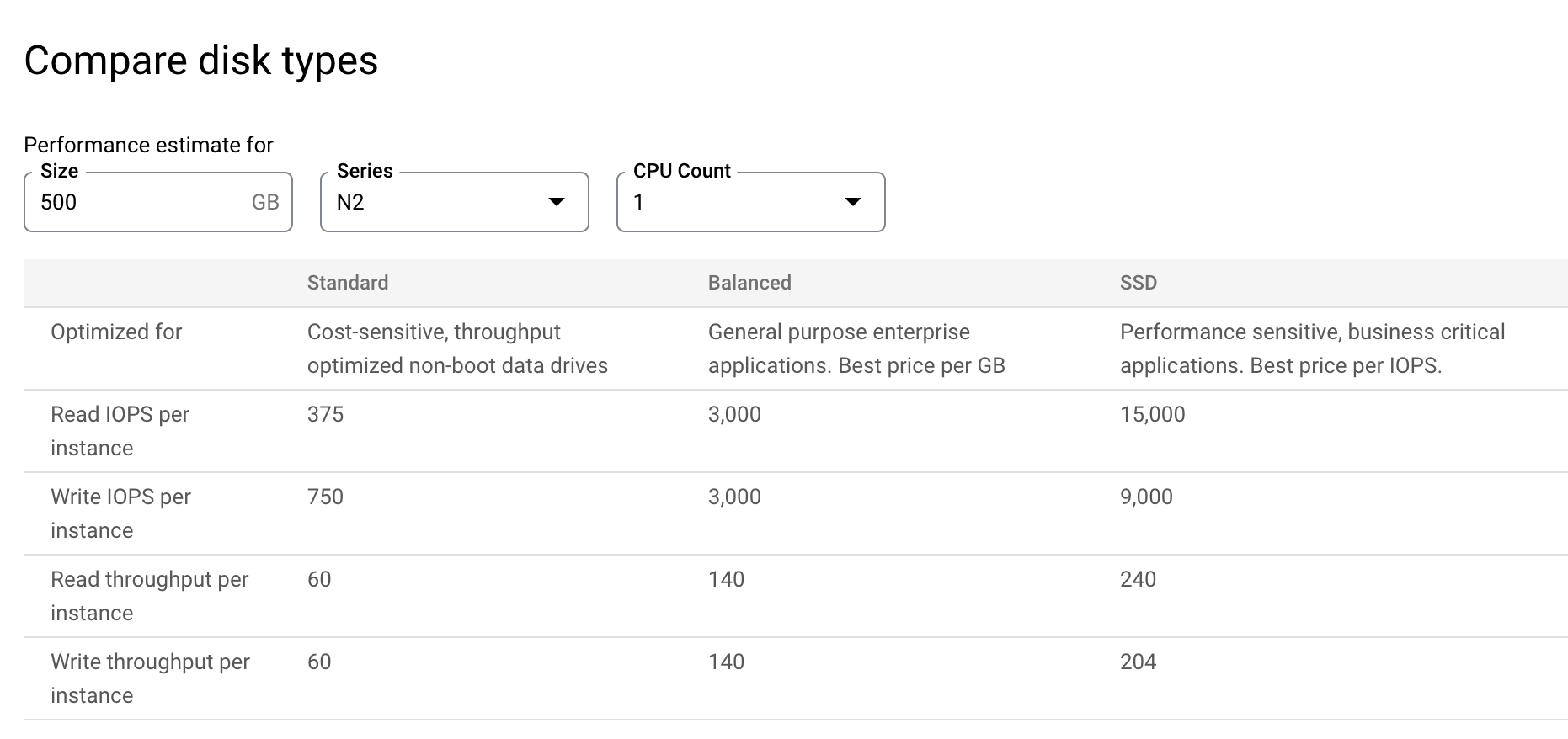 GitHub - SilentAccordion/BMKT670.V60-72020-Fall2022-Wedge-Project ...