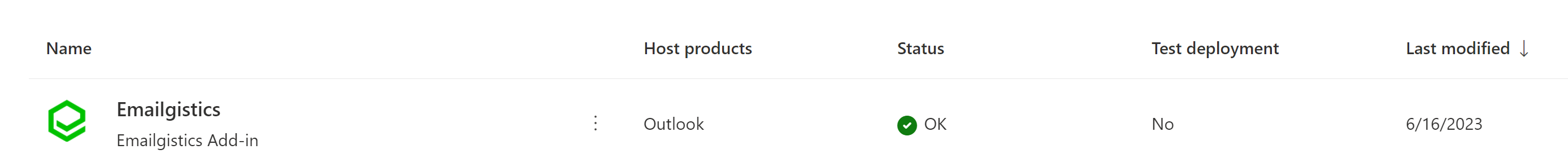 Integrated Apps Centralized Deployment Not Working For Users In Outlook Desktop · Issue 3448 