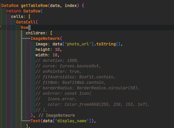 whenever I add an image inside a cell/row In data table it causes ...