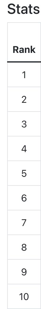 Add Row Number That Is Independent From The Data · Issue 1696 · React Bootstrap Tablereact