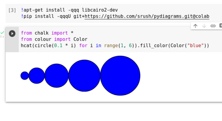 Define a default renderer for Ipython notebooks by srush · Pull Request ...