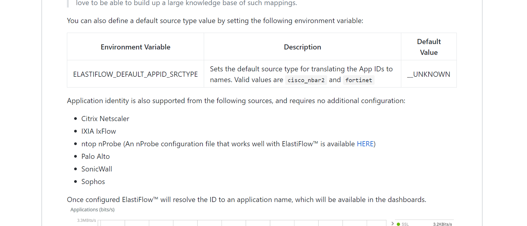 Elastiflow Docker - appid for Palo Alto · Issue #371 · robcowart/elastiflow · GitHub