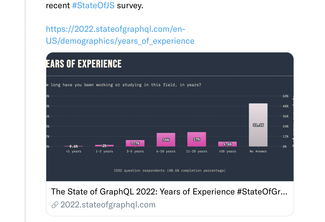 Generated images aspect ratio · Issue #138 · Devographics/Monorepo · GitHub