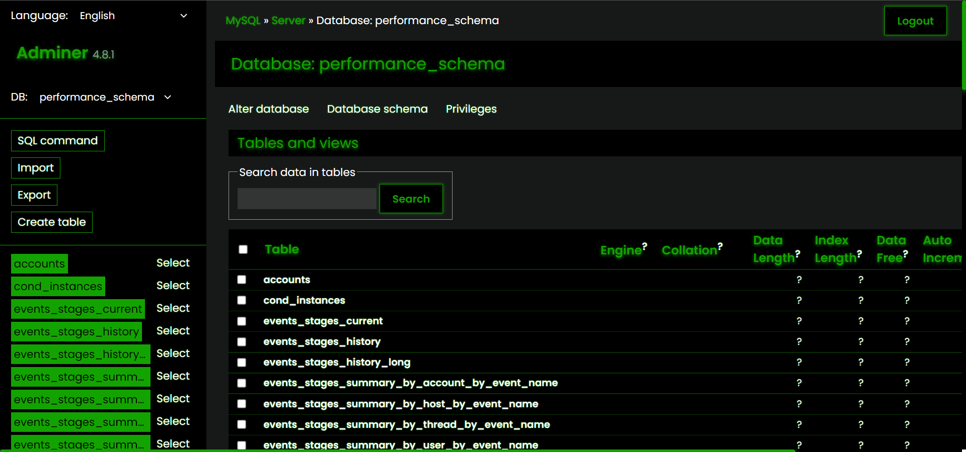 GitHub - huszerldani/adminer-green-light: Adminer dark green theme