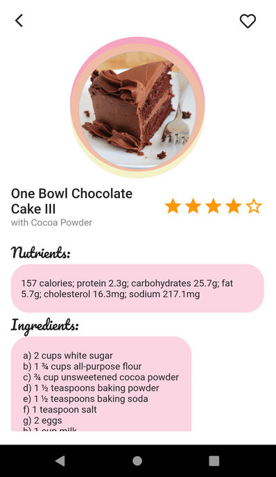 GitHub - BabishShrestha/flutter_chef: A recipe app that brings tasty ...