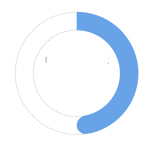 Not able to set one side rounded edge in doughnut Pie chart · Issue ...