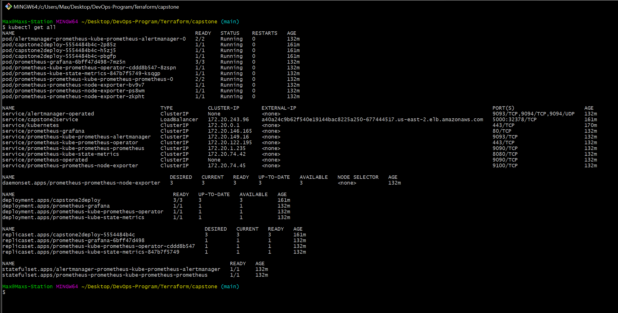 GitHub - max-conroy/Per-Scholas-Capstone-Project-2: This is Max Conroy's repository for the ...