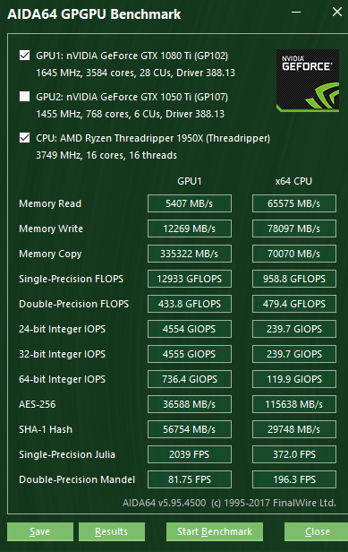 share the real floating point performance of the CPU in hand? · Issue ...