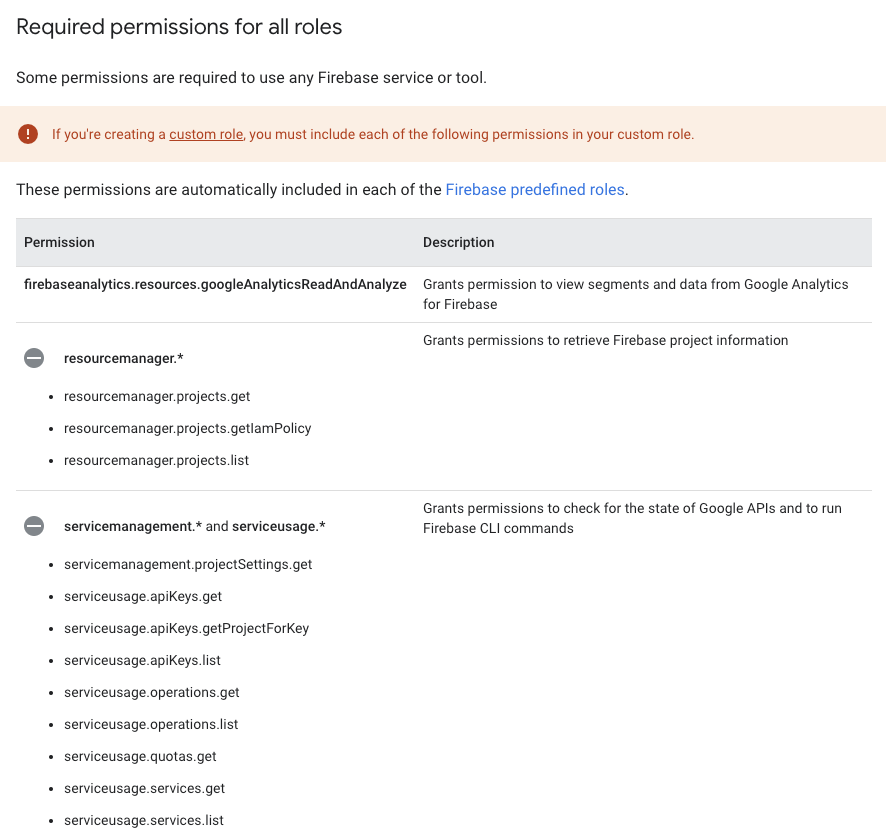sender id does not match regisration token (not api or scope related) · Issue #248 · firebase ...