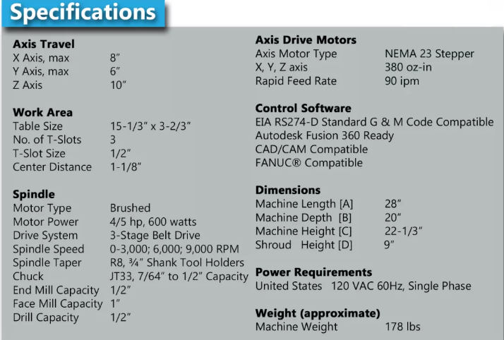 Various Issues · Issue #1129 · winder/Universal-G-Code-Sender · GitHub