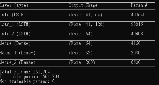 GitHub - fdsf53451001/LSTM-action-detection