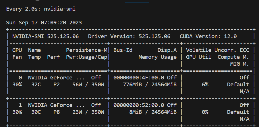 Bug when predict on multi GPUs environment · Issue #4941 · ultralytics/ultralytics · GitHub