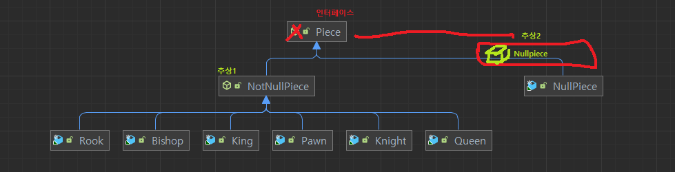 [1, 2, 3단계 - 체스] 돌범(조재성) 미션 제출합니다. by is2js · Pull Request #347 · woowacourse/java-chess · GitHub