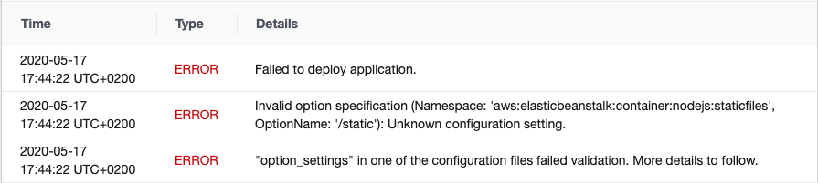 Files in the "static" folder are not served · Issue #1 · aws-samples/eb-node-express-sample · GitHub