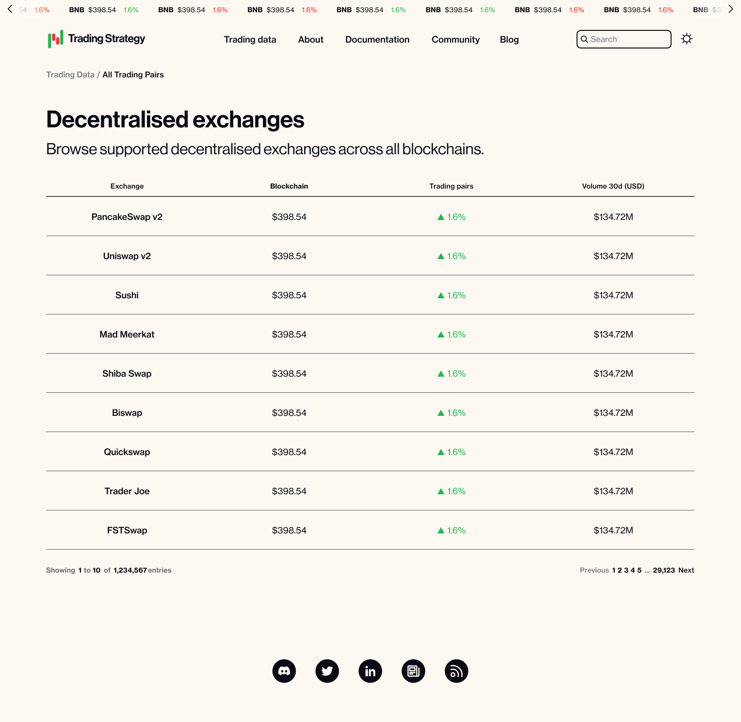 Update exchange index to Theme 0.1 design · Issue #188 · tradingstrategy-ai/frontend · GitHub