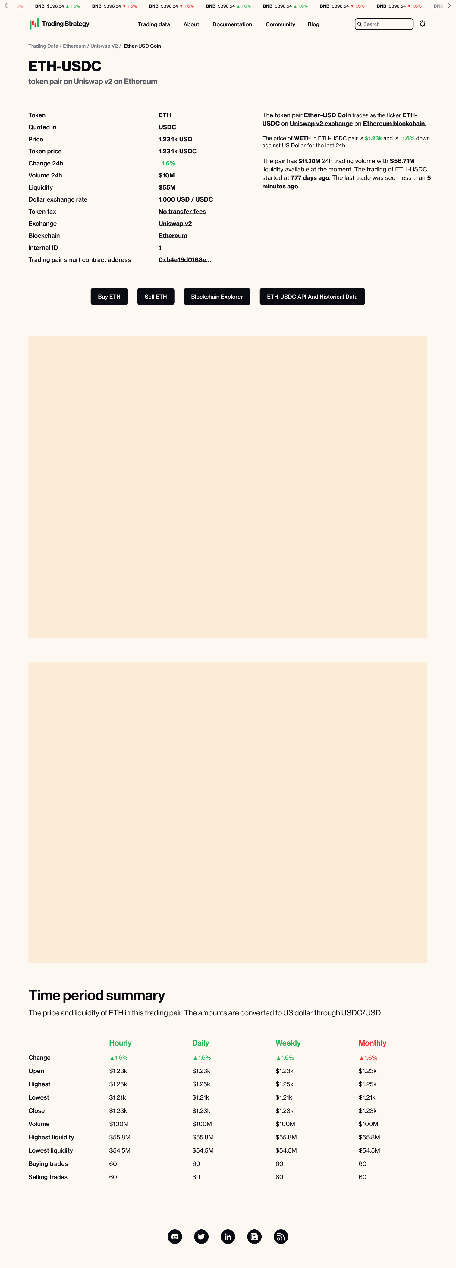 Update trading pair details to Theme 0.1 design · Issue #191 ...