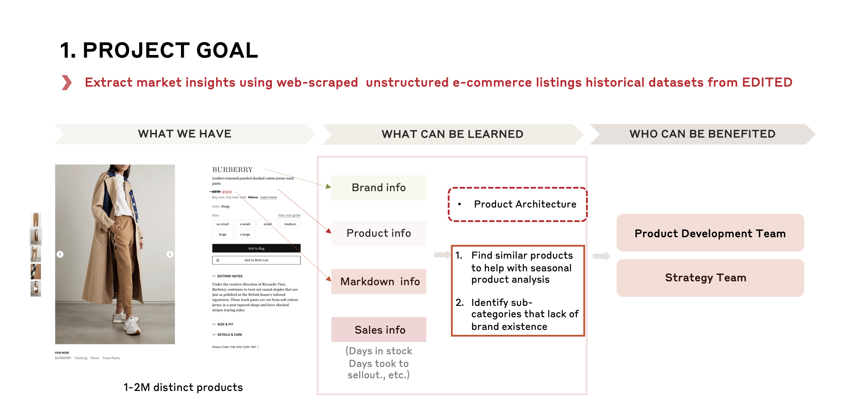 GitHub - mochimochimichi/thesis_2022