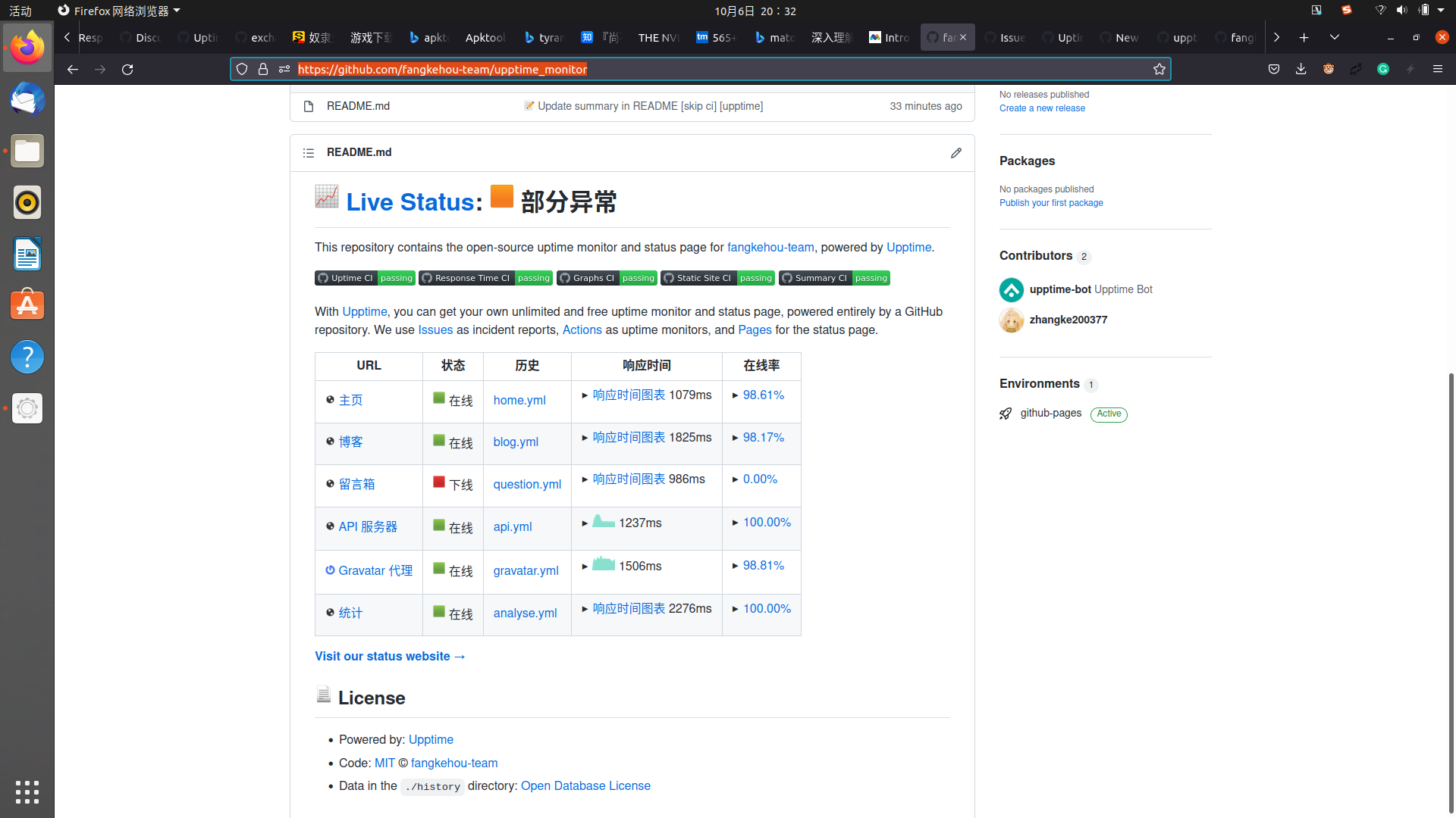 response time graph do not exist · Issue #456 · upptime/upptime · GitHub
