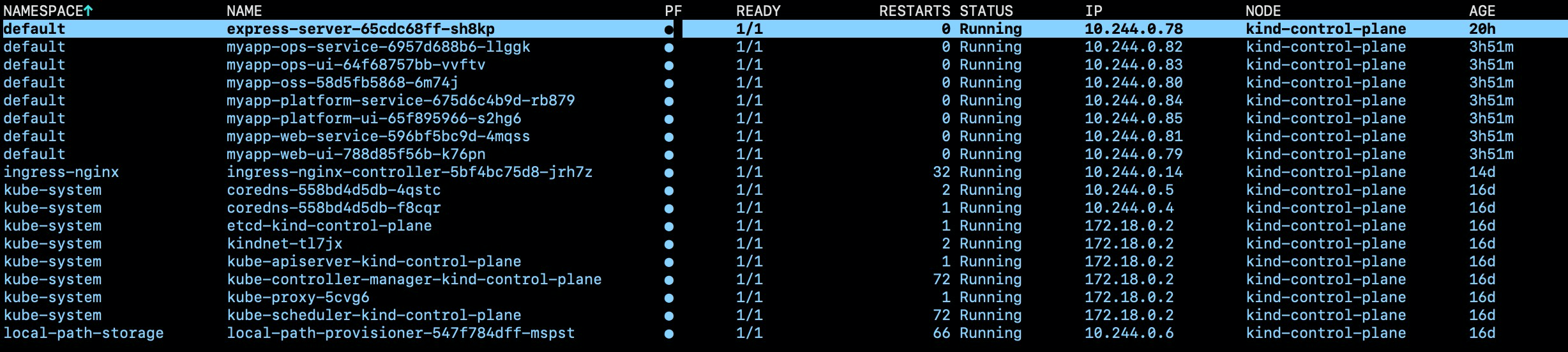 vela up 后创建的Application，7个component中 只创建3个Deployment · Issue #2085 · kubevela/kubevela · GitHub