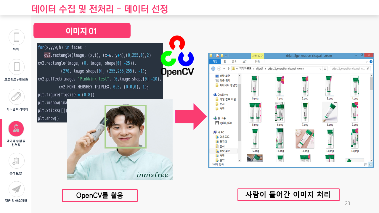 GitHub - includesorrow/Hwabun: KHUProject