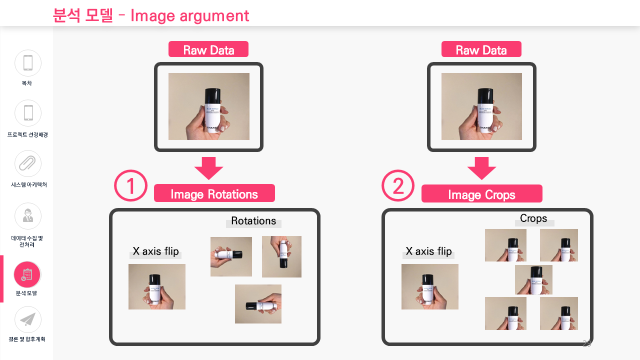 GitHub - includesorrow/Hwabun: KHUProject