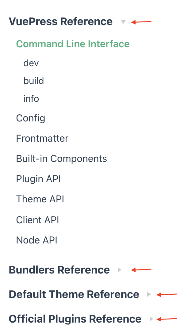 [Bug report] SidebarItem that are not links are not keyboard focusable · Issue #604 · vuepress ...