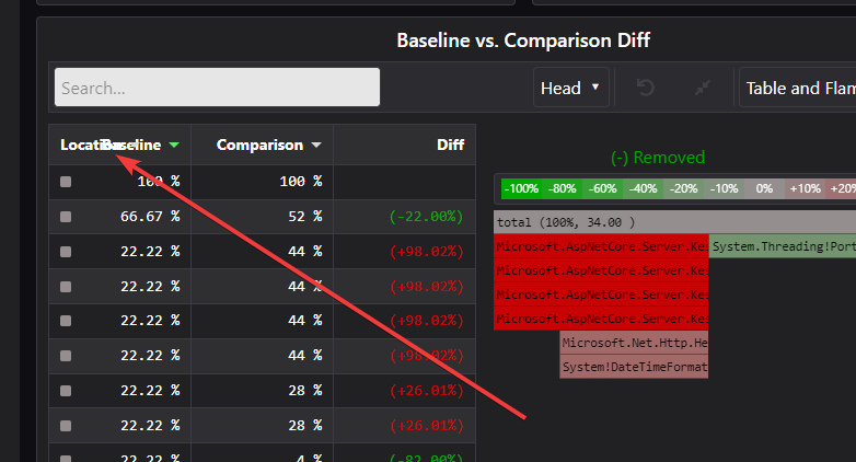 Flamegraph table looks broken on small screens · Issue #1773 · grafana ...