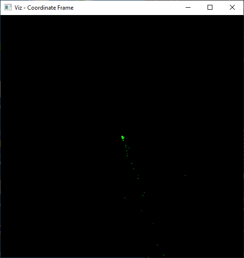 Example Sfm Scene Reconstruction Sample Is Broken · Issue 2837 · Opencv Opencv Contrib · Github