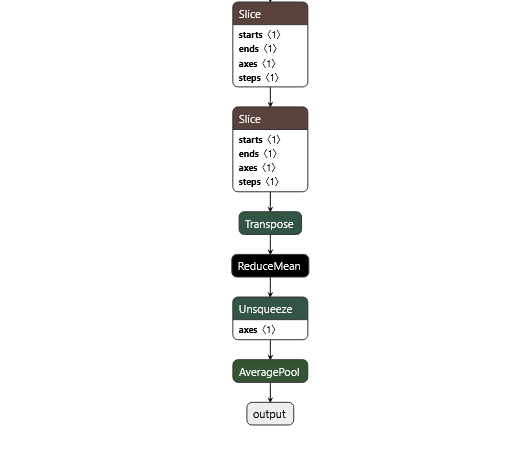 Onnx Dnn Inference Produce Wrong Result Compare To 470 · Issue 24198 · Opencvopencv · Github