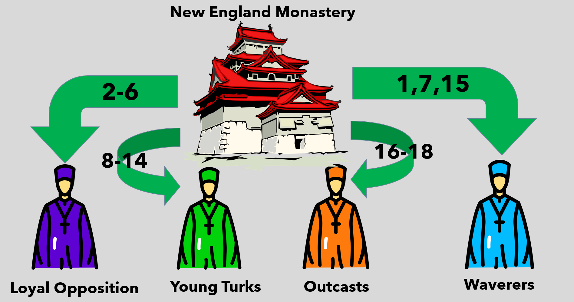 GitHub - mrinmoy2developer/Stochastic-p1-Block-Model-Presentation: A ...