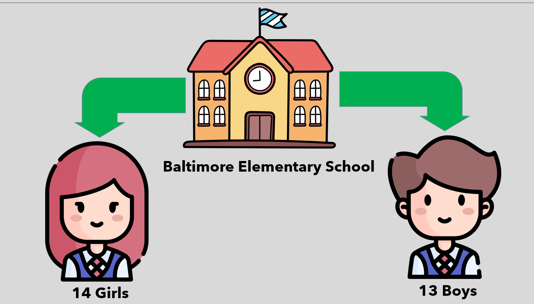 GitHub - mrinmoy2developer/Stochastic-p1-Block-Model-Presentation: A ...