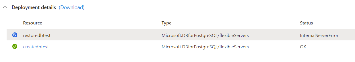 Undocumented parameter 'serverGroupName' needed for Microsoft.DBforPostgreSQL/flexibleServers ...