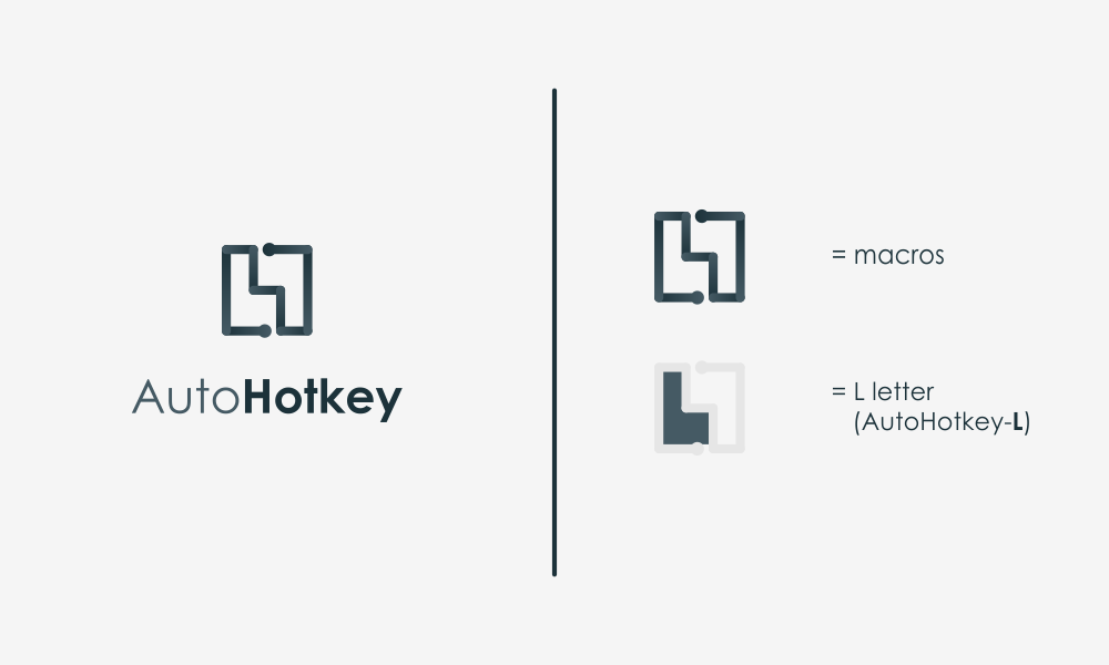 Propose New Logo · Issue #281 · AutoHotkey/AutoHotkeyDocs · GitHub