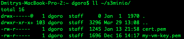 [wont Fix] Minio Mounted With S3fs Always Displays Same Permissions To All Files And Fails To