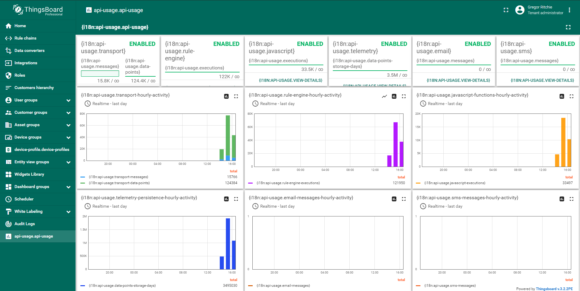 [Bug] UI not showing labels (Device Profiles and API Usage tabs) · Issue #4653 · thingsboard ...