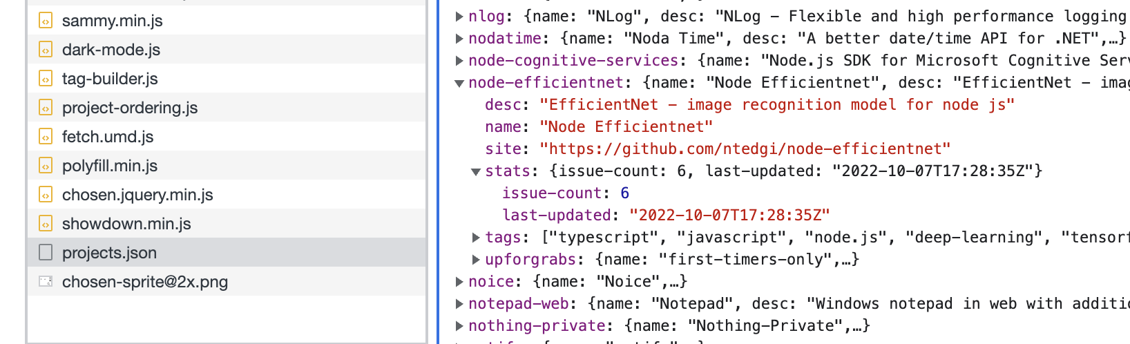 Number of issues with a certain label not always appearing. · Issue #3417 · up-for-grabs/up-for ...