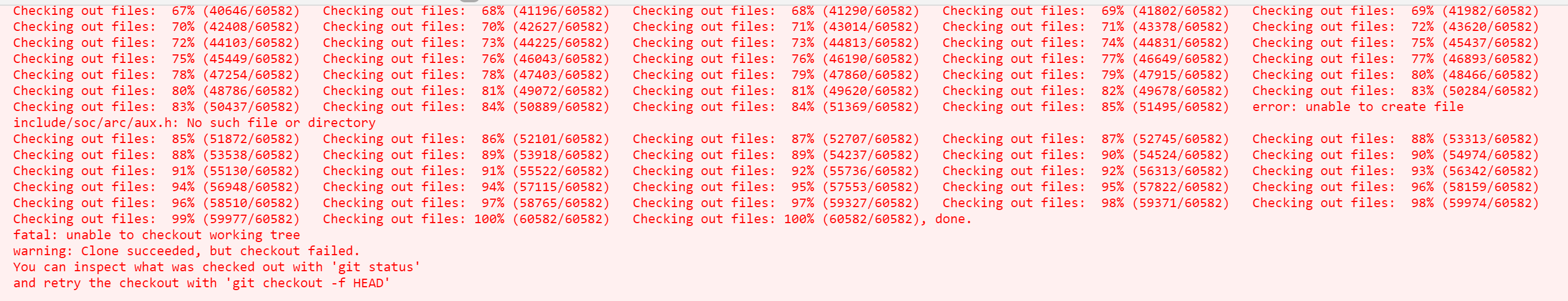 The Output From The Command Could Not Fit Into The Allocated Stdout Buffer Set Options